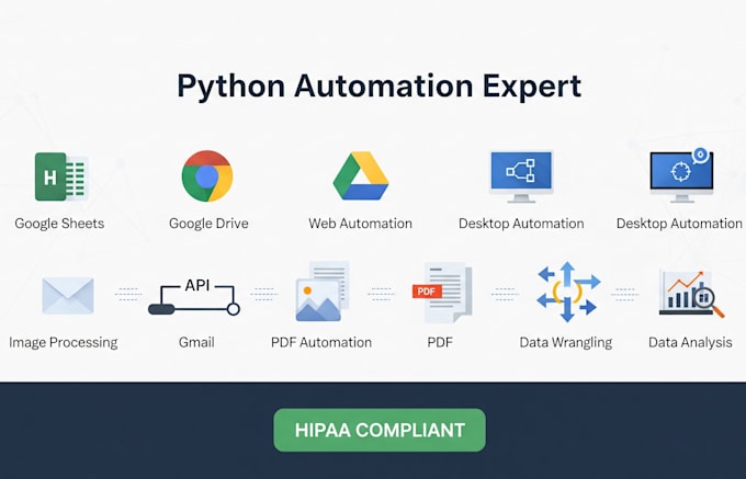 Do web and desktop automation using python by Kaja097 | Fiverr
