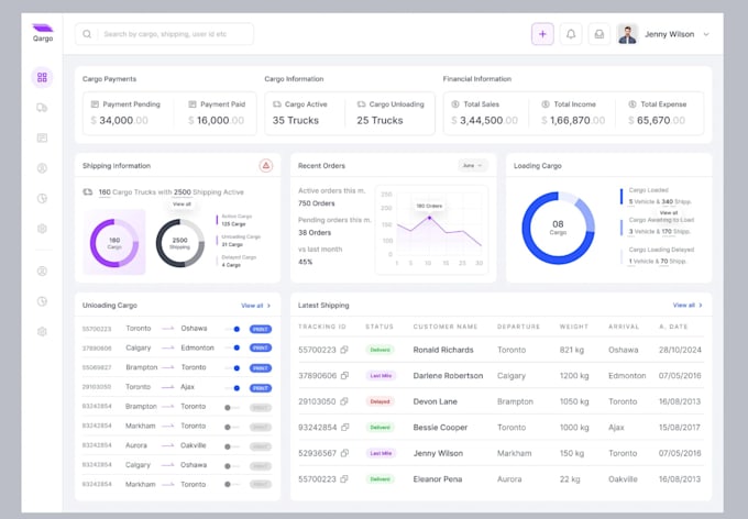 Be software developer, frontend, backend developer, pos, erp, lms, crm, wms by Manuel3227 | Fiverr