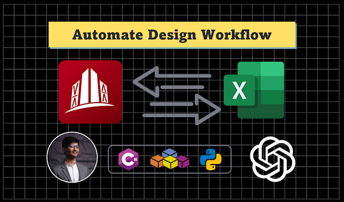 Automatización de staad usando vba, c# y python.