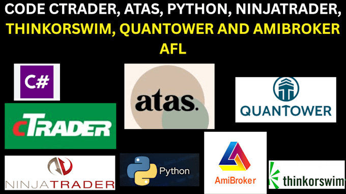 Code ctrader, atas, python, ninjatrader, thinkorswim, quantower, amibroker afl by Mollymarcco ...