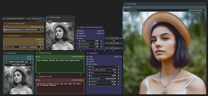 Deploy comfyui to runpod as api severless, stable diffusion, lora flux, sdxl by Zyper_knot | Fiverr