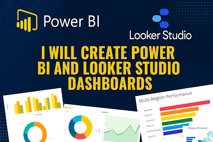 Create interactive power bi or looker studio dashboards by ...