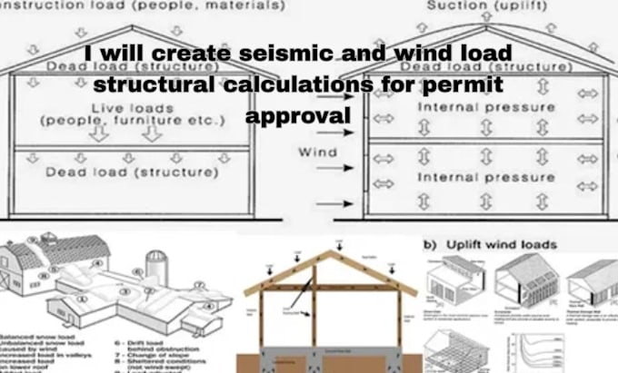 Create seismic and wind load structural calculations for permits by ...