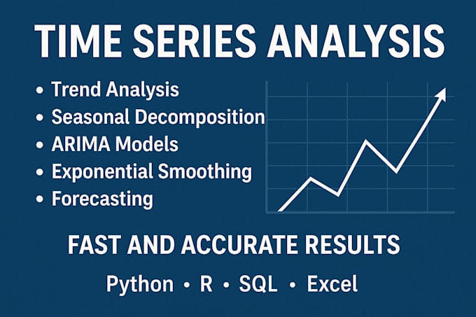 Do time series analysis, forecasting, and data modeling using python by Hammad_ahmed_24 | Fiverr