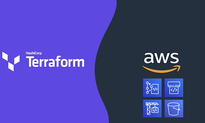 Architect terraform iac infrastructure on aws, gcp by Zartash_devops | Fiverr
