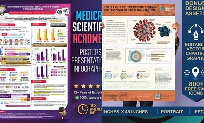 Design scientific, medical, academic research conference poster ...