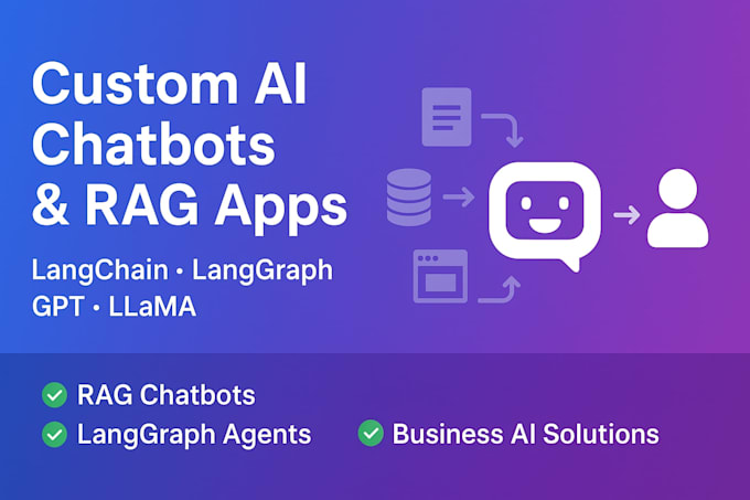 Build ai chatbots and rag applications using n8n, langchain and langgraph by Rajneshcharan | Fiverr