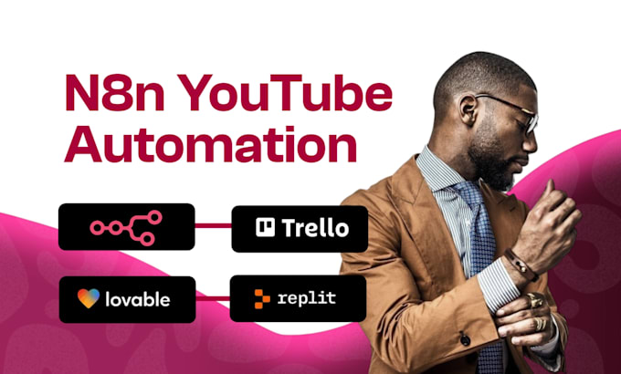 N8n youtube automation gohighlevel lovable ai heygen synthesia open ai workflow by Ophelia ...