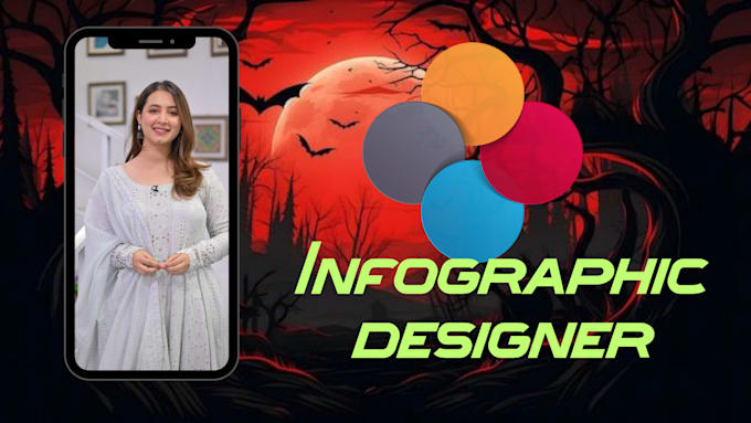 Design custom infographic with creative data visualization by ...