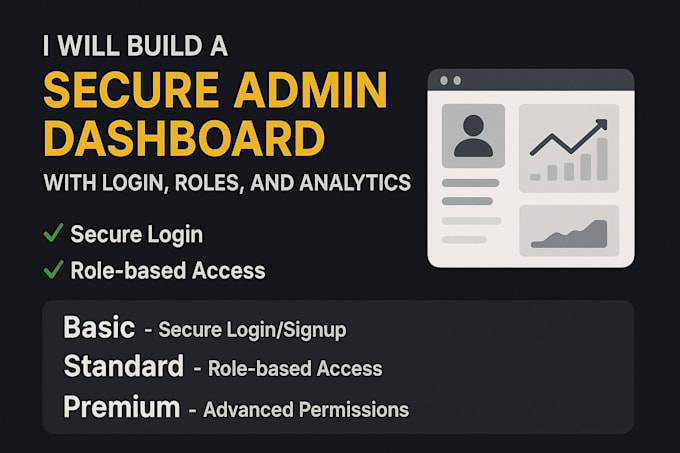 Build a secure admin dashboard with login, roles, and analytics by Anish_a1 | Fiverr