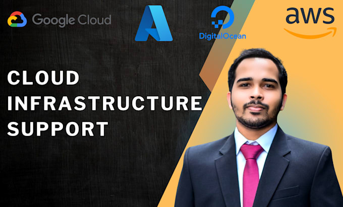 Be your cloud architect in aws, azure, gcp, devops consultant by Devnirmalpro | Fiverr