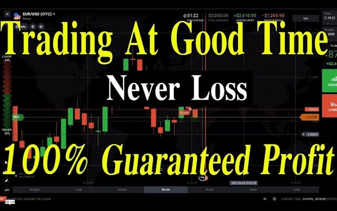 Develop pocket option automation ,pocket option , pocket automation by ...