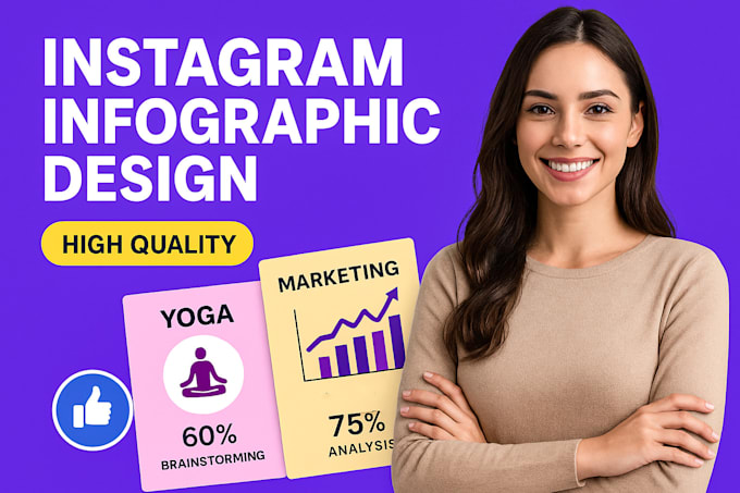 Design eye catching instagram infographics and social media posts by ...