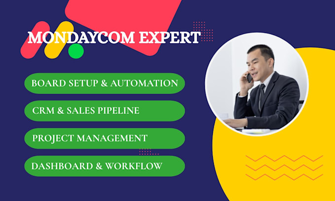 Setup mondaycom crm, project management and automations by Gavindigitalz | Fiverr