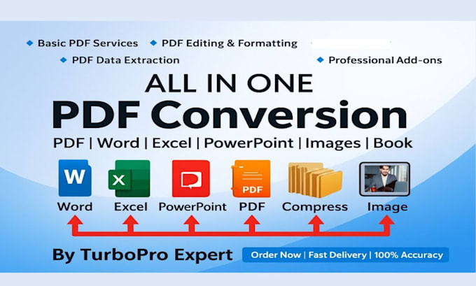 Convert pdf to word excel powerpoint images by Ttoom2 | Fiverr