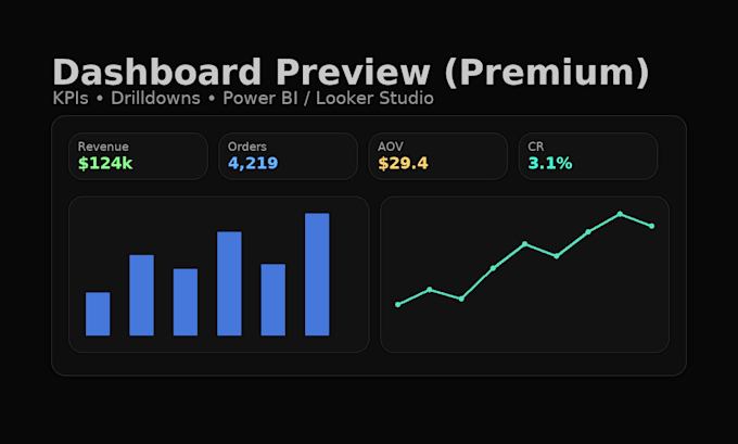 Clean prepare and analyze your data excel, sql and python by ...