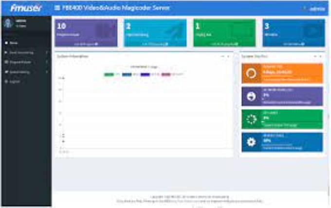 Automate iptv panel setup with xtream ui, xui, and ssl integration by Guekhdiptv | Fiverr