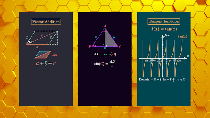 Create short form math and science videos in manim by Justsayadi | Fiverr