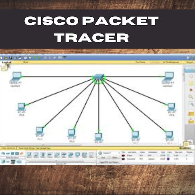 Do cisco packet tracer labs on cisco packet tracer by Alimurtaza564 ...