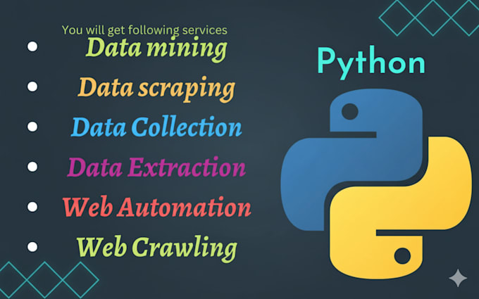 Build custom web automation, bots, and scrapers using selenium by ...