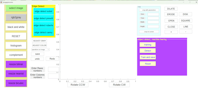 Do matlab programming, simulink, gui projects and guide you by Samreen_design | Fiverr