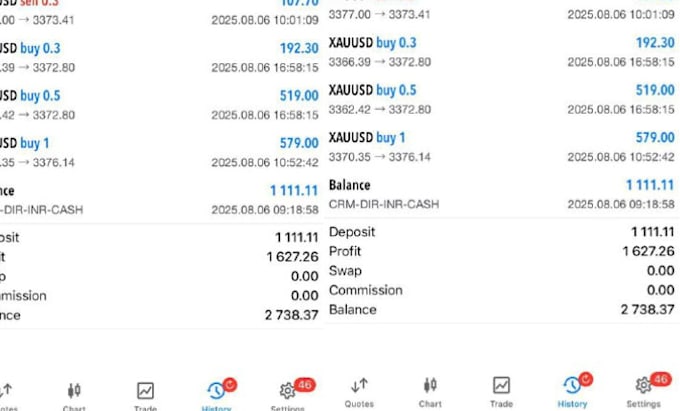 Manage mt4, mt5 account management for stable profit and pass account ...