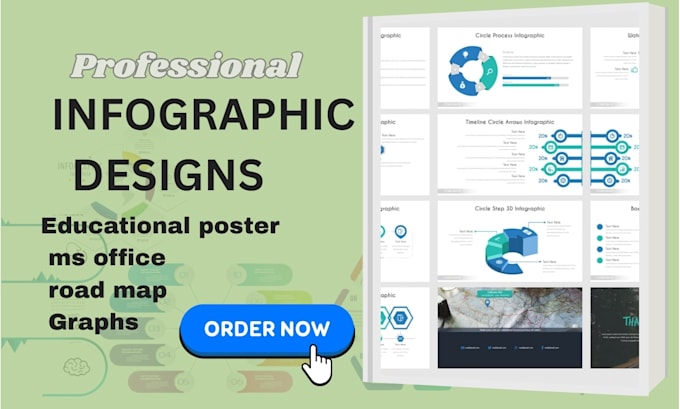 Design boi infographic educational poster graphs road map by Marydesigm ...