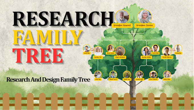 Do genealogy family research ancestry historical family tree internet ...
