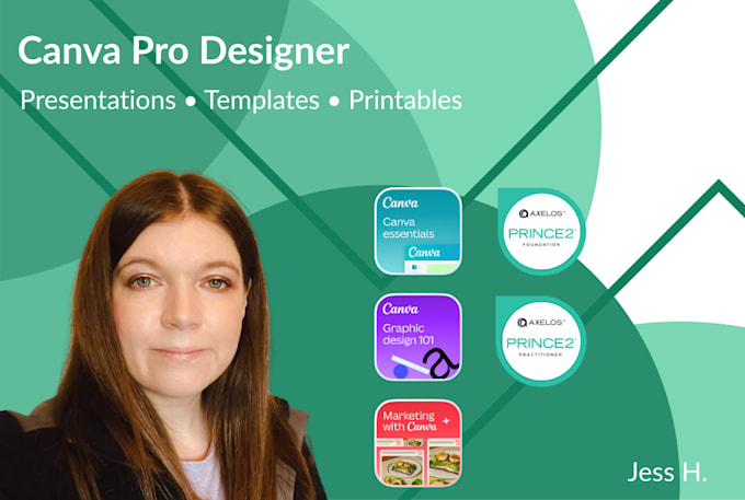 Design canva presentations, templates, and printables by Hornercreative ...