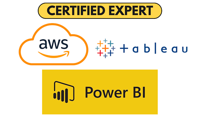 Maak powerbi dashboards, tableau dashboards, sql analyse, api etl, aws python