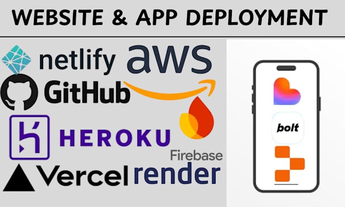 Deploy webapp or website on netlify vercel heroku aws github bolt new lovable by Israelsmith24 ...