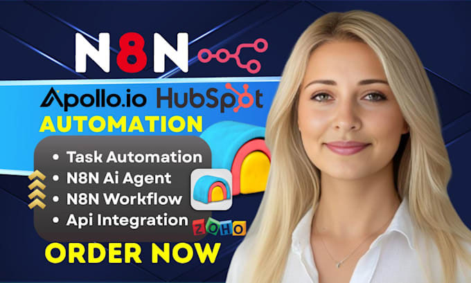N8n ai agent, n8n workflow, n8n api-integration und zapier ai-automatisierung einrichten
