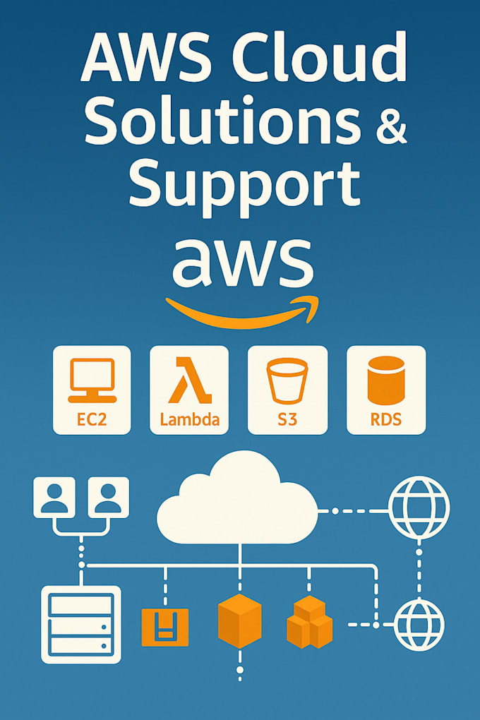 Give expert aws support for your cloud projects by Sherwinwilli849 | Fiverr