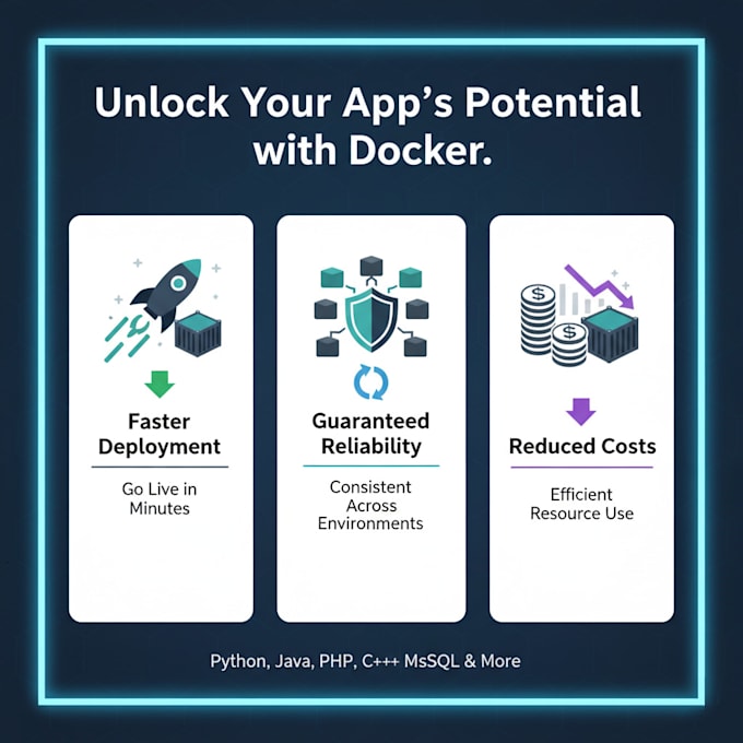 Deploy your app in a docker container by Crabitto | Fiverr