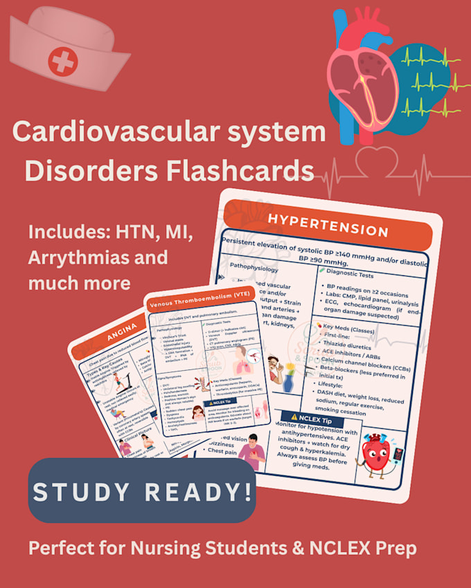 Design flashcards medical educational printable on your choice by ...