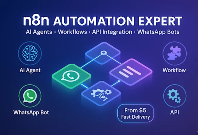 Automatización n8n, agente de ia n8n, flujo de trabajo n8n, integración ...
