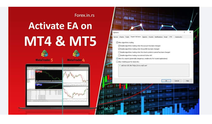 Code mt4 mt5 trading bot, forex trading bot, mt4 mt5 expert advisor, mt4 mt5 eas by Montse2r ...