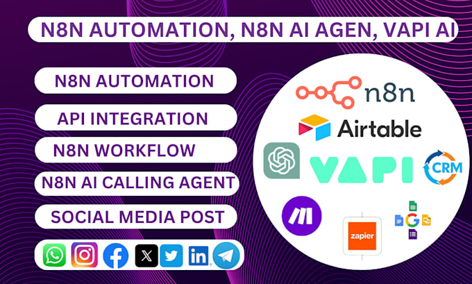 N8n automatisering uitvoeren met n8n ai agent, n8n workflow en api integratie maken