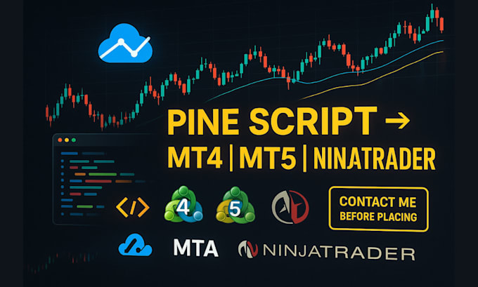 Convert tradingview pinescript to mt4 mt5 ninjatrader by Bartekexpert | Fiverr