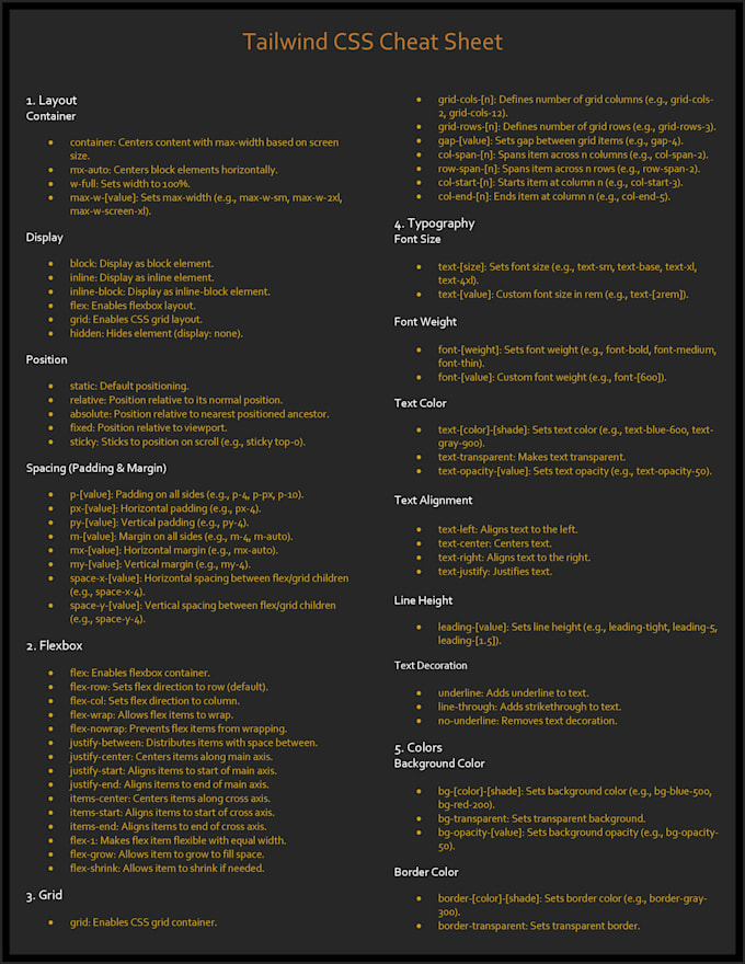 Create professional and visually appealing cheat sheets by ...