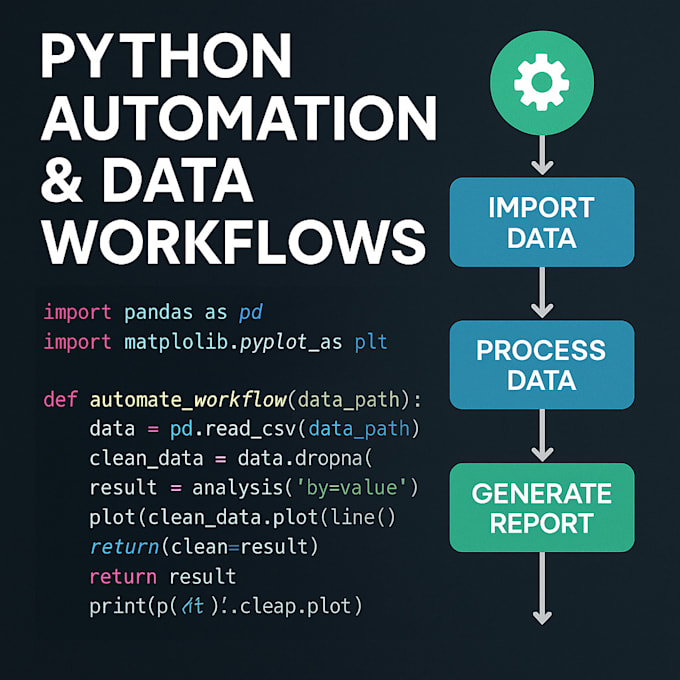 Automate your data workflows with python scripts by Wesley_jones91 | Fiverr