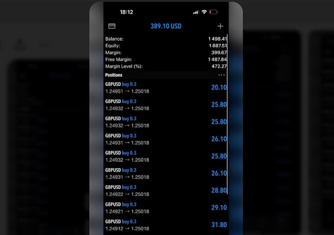 Manage mt4, mt5 account management for stable profit and pass account ...