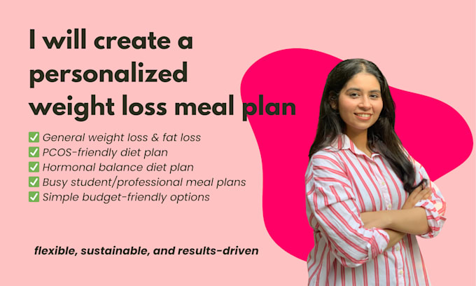Create a personalized weight loss meal plan for your lifestyle by Hajra ...