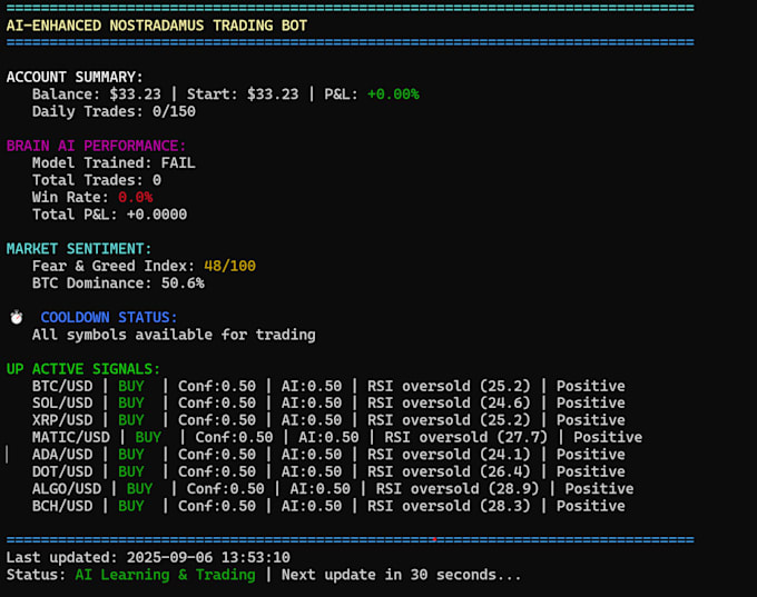 Develop a functional python trading bot by Michael_pants | Fiverr