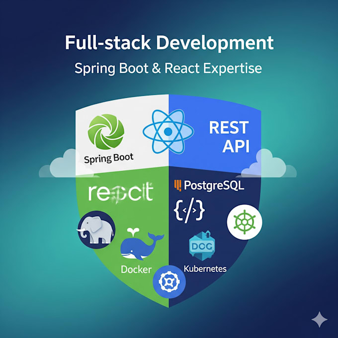 Develop scalable backend systems with java spring boot by Ardaback | Fiverr
