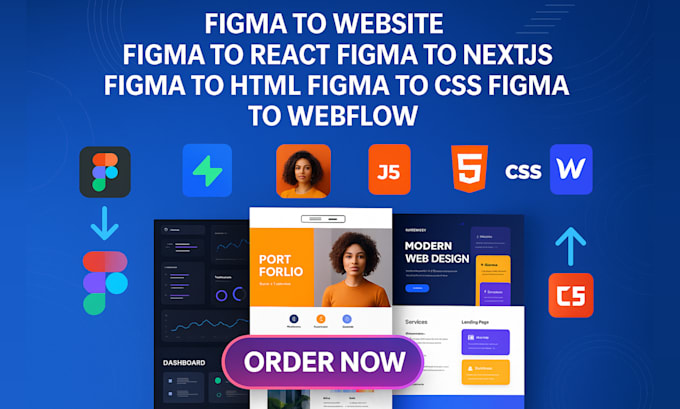 Figma to webflow figma to react figma to nextjs figma to html figma to css by Johnzamorano | Fiverr