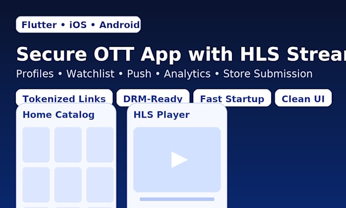 Build a secure flutter ott app with hls streaming by Hashiru97 | Fiverr