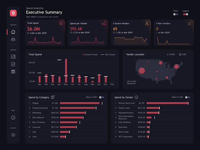 Be your data visualization expert in tableau and statistical data analysis in py by Abd_el_malik ...