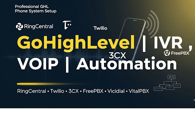 Set up and integrate twilio,ringcentral,and 3cx voip systems with ai ...