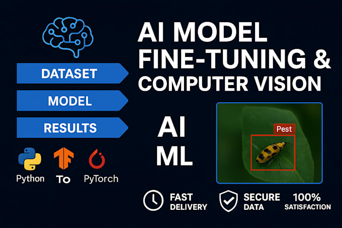 Build computer vision, opencv, image processing, deep learning, ai and ml model by Eli_pet | Fiverr